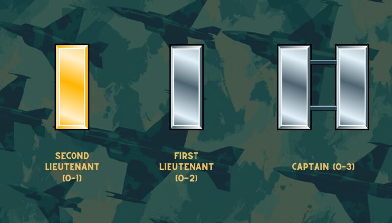 Rank by Rank - Inside the US Air Force Officer Hierarchy