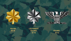 Rank by Rank - Inside the US Air Force Officer Hierarchy