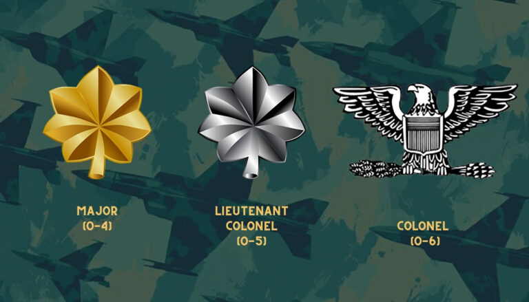 Rank by Rank - Inside the US Air Force Officer Hierarchy