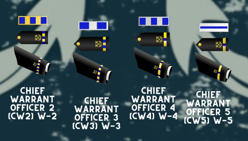 US Navy Ranks in Order - From Seaman to Admiral - NSIN