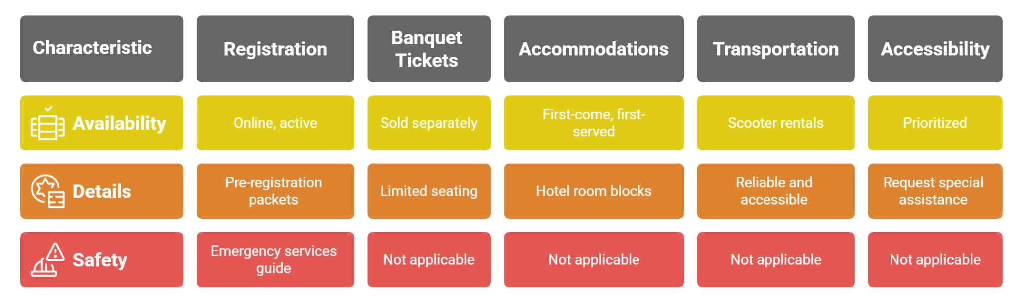 VFW National Convention in Phoenix (August 9 – 13, 2025)